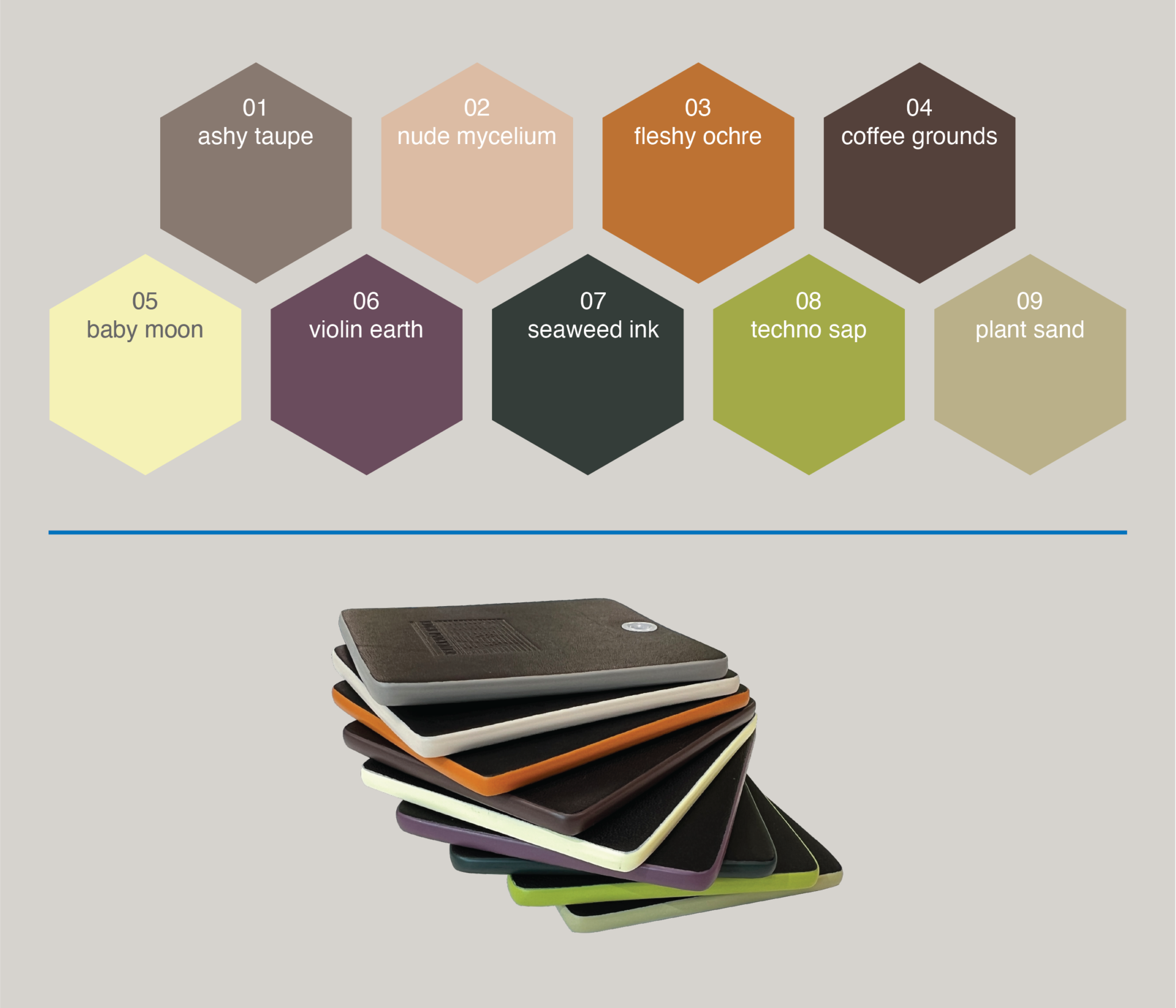 Keeping up with the Première Vision Color Trends | D&A Edge Polymer ...